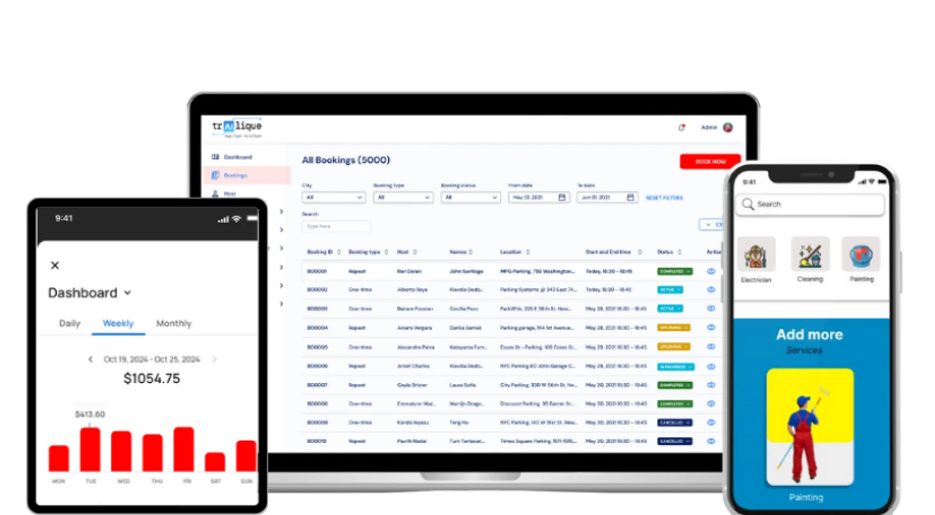 trAIlique | Begin Right. Build Right.